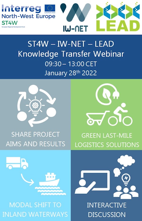 ST4W, IW-NET and LEAD Knowledge Transfer Workshop 2022 | Interreg NWE