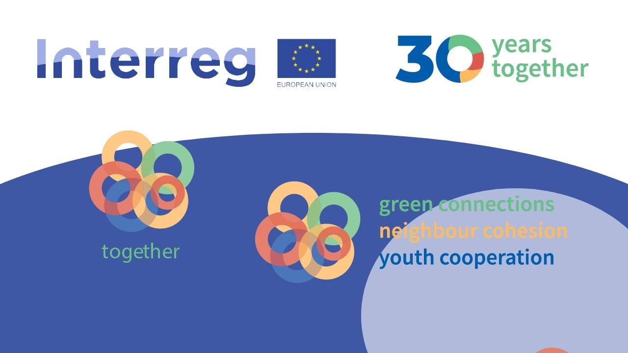 Interreg 30 years | Interreg NWE