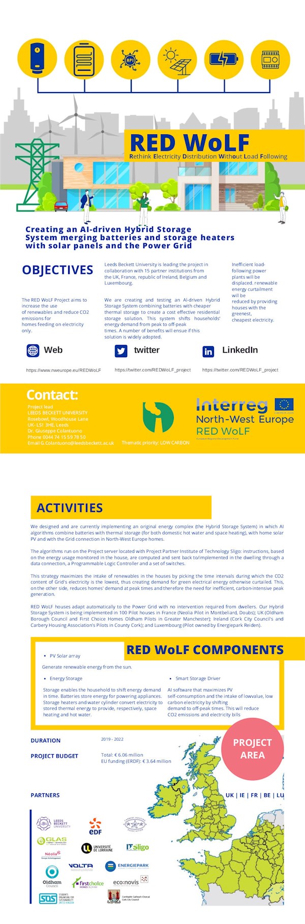 Updated RED WoLF flyer | Interreg NWE