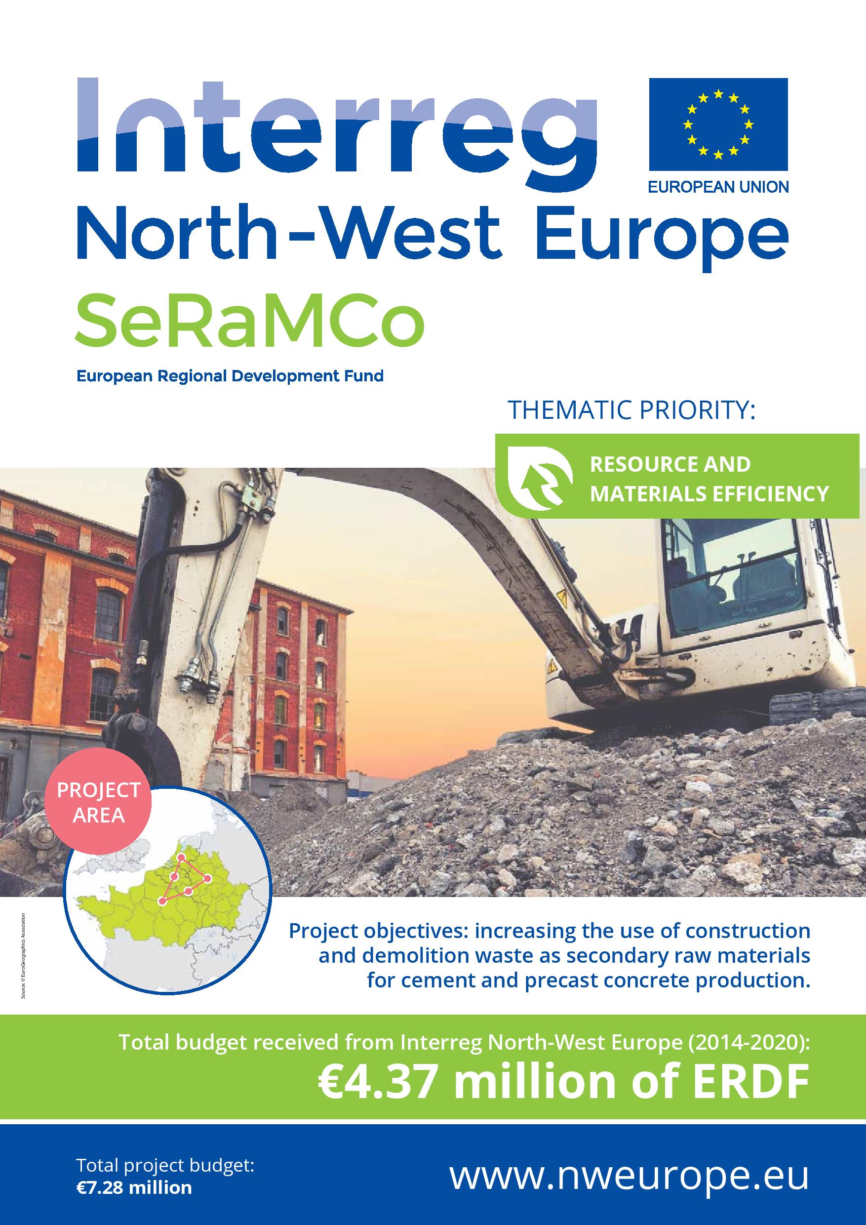 Check out SeRaMCo's poster! | Interreg NWE